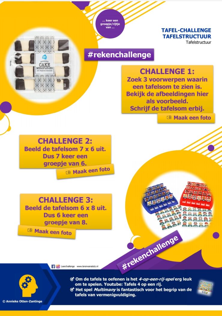 Tafels - Leren van A tot Z