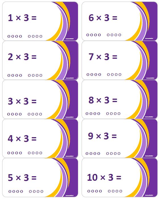 LeerKaartjes - Leren van A tot Z