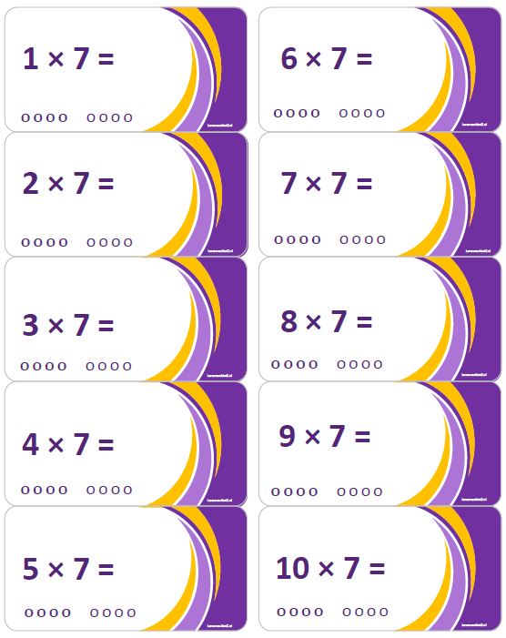 LeerKaartjes - Leren van A tot Z