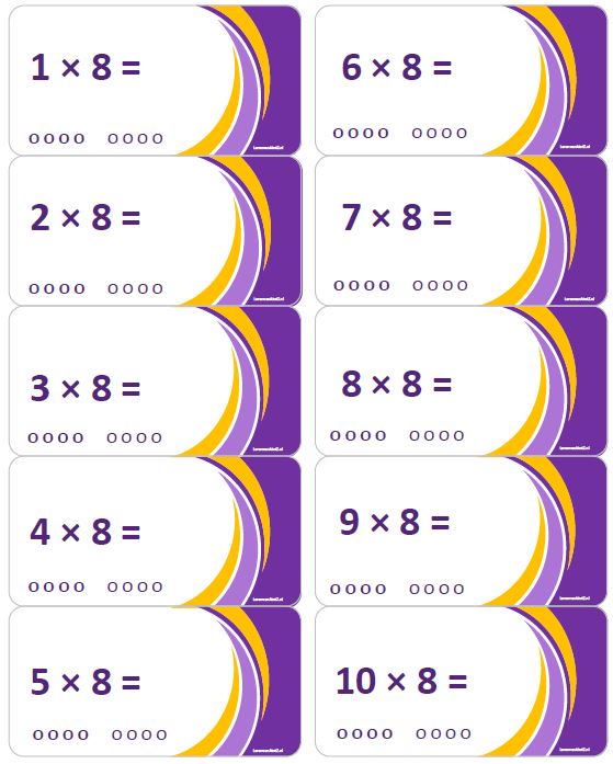 LeerKaartjes - Leren van A tot Z
